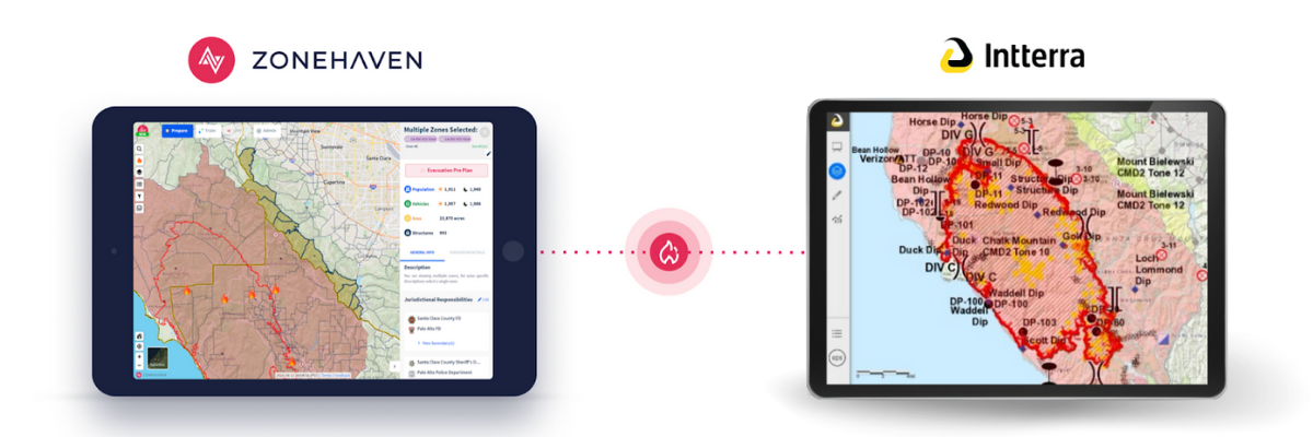 Intterra and Zonehaven Announce Strategic Partnership and First Pilot ...